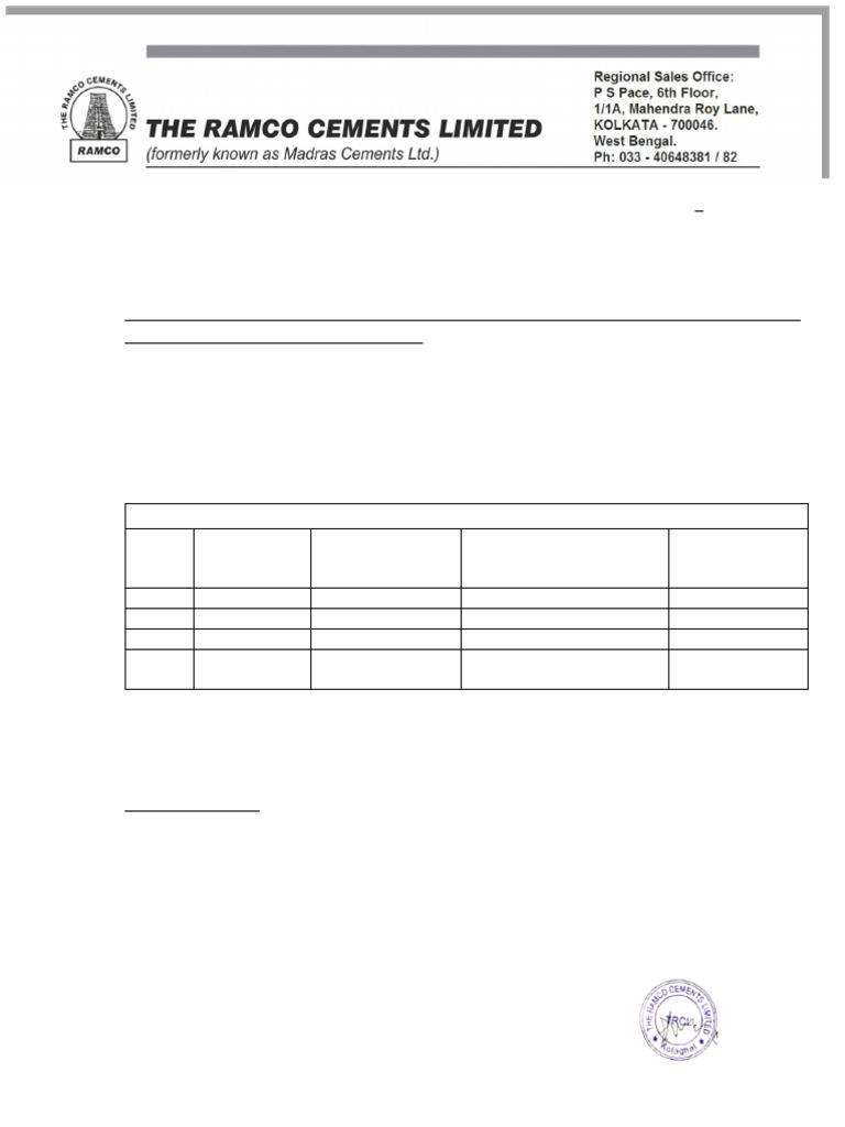Cube Test Report - M Suppliers - 7days2 - New | PDF