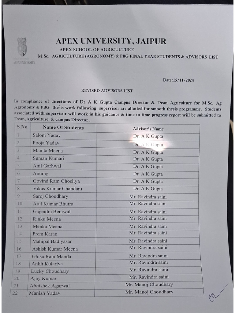 Revised Advisors List | PDF