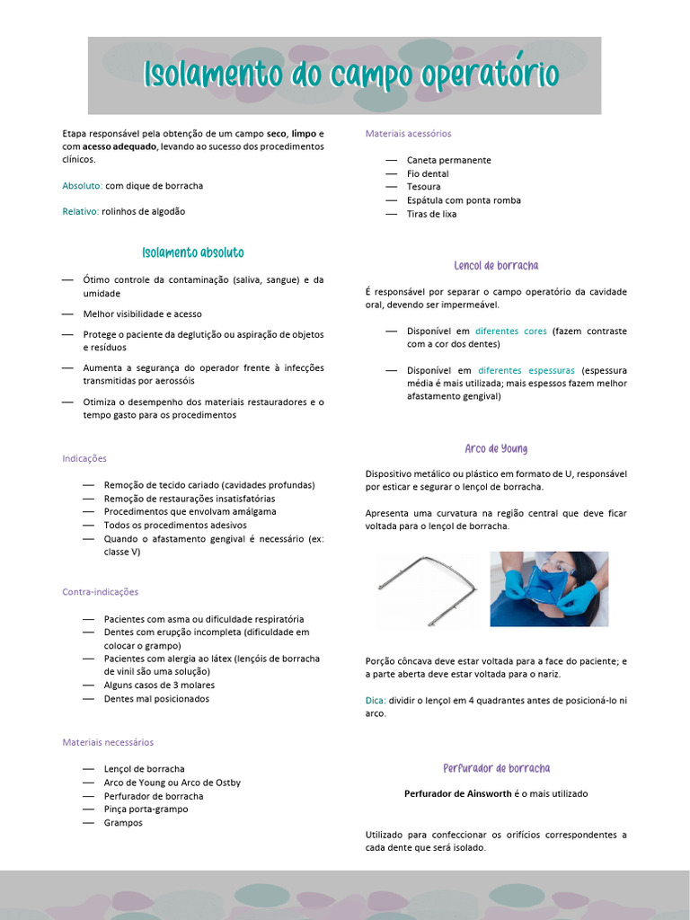 Isolamento Do Campo Operatório | PDF | Dente humano | Boca