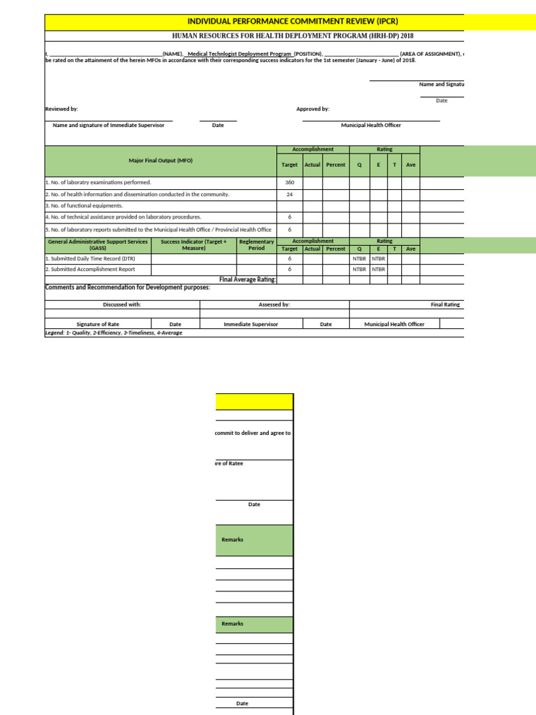 IPCR FINAL PHILIP LOUIS PRINCESA 2024 Jan May | PDF | Pregnancy | Infants