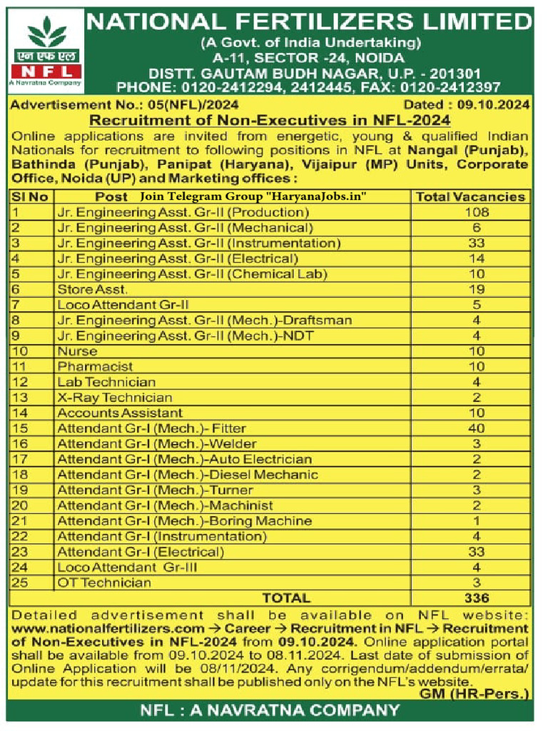 NFL Non-Executive Recruitment 2024 | PDF