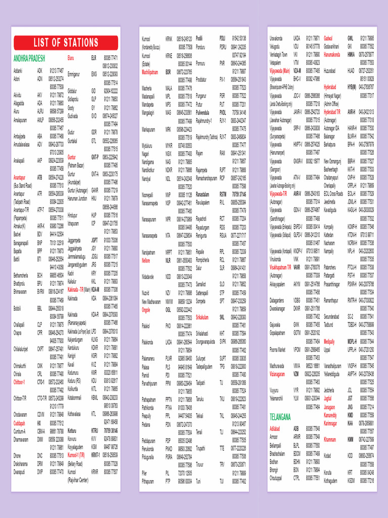 SMRT Transport | PDF