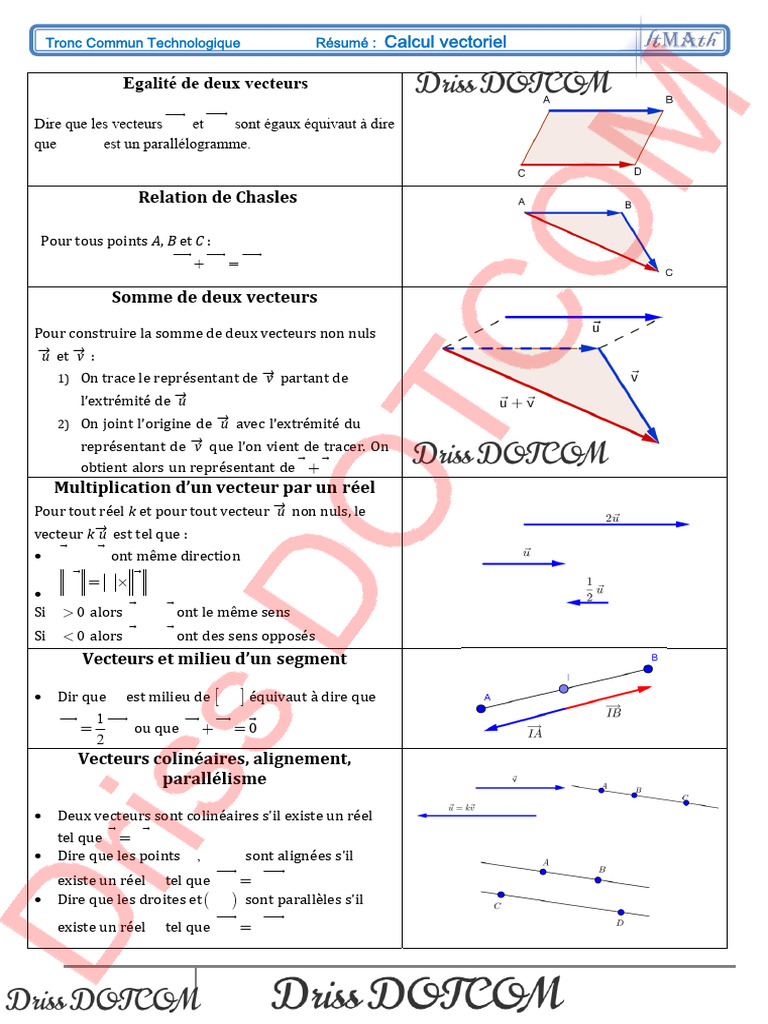 Résumé du Calcul Vectoriel | PDF