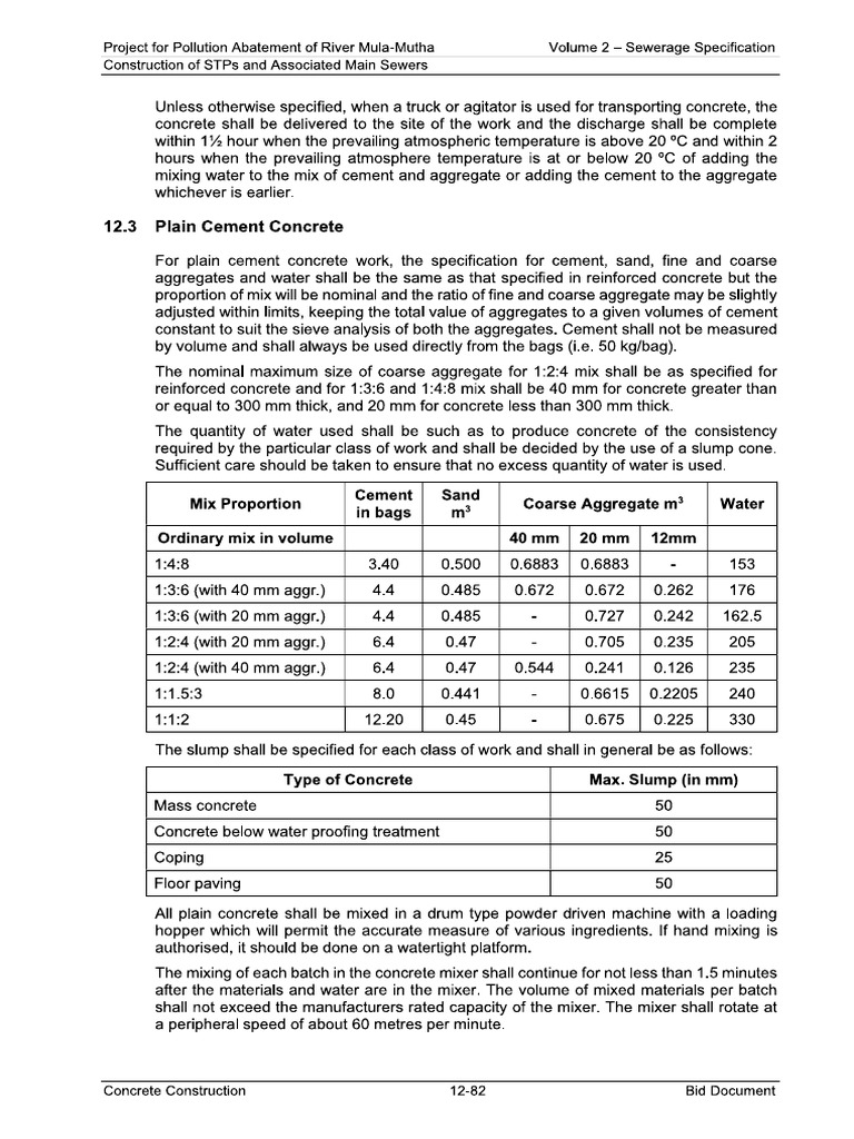 Plain Cement Concret | PDF