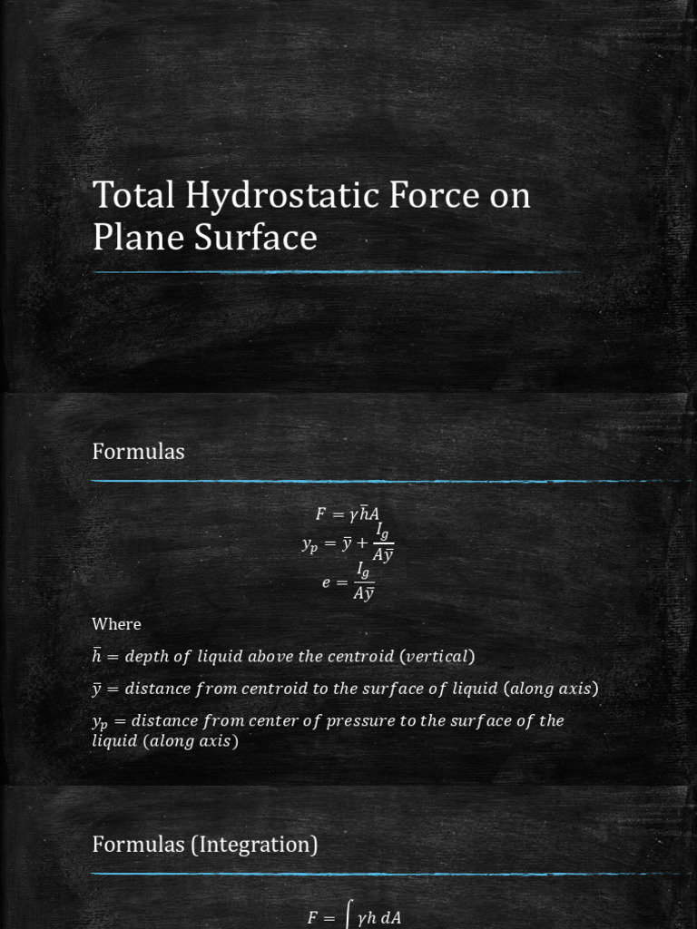 Hydrostatic Force on Surfaces Formulas | PDF | Physical Quantities | Mechanics