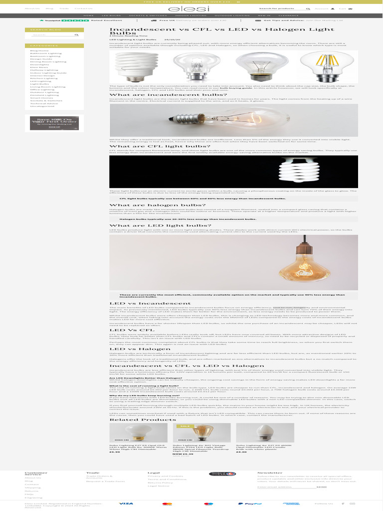 Incandescent vs CFL vs LED vs Halogen Light Bulbs - Elesi Blog | PDF ...