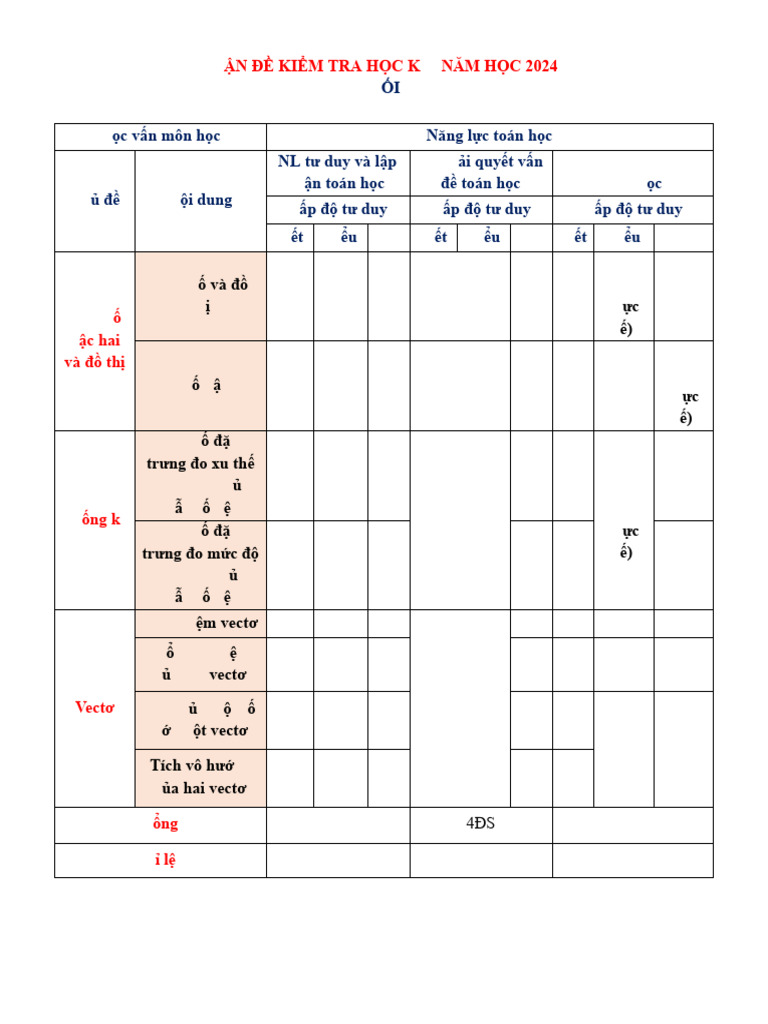 MA-TRAN-DE-KT-HK1-24-25 | PDF