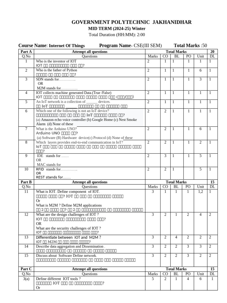 IOT Mid Term | PDF