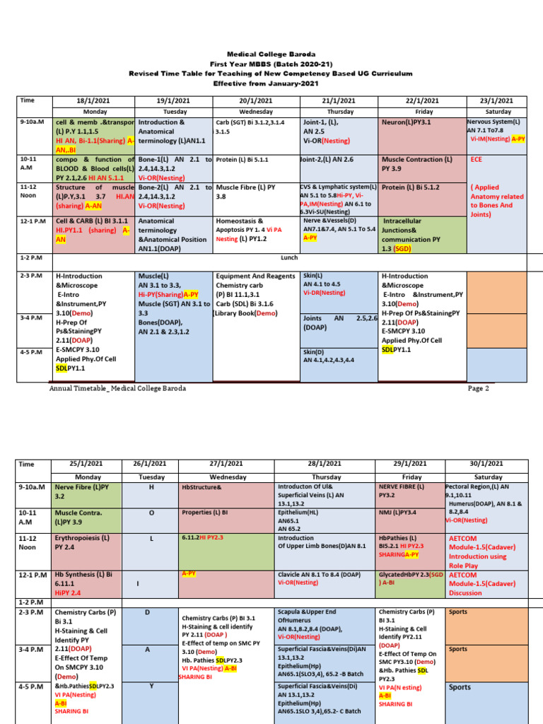 Timetable For First Year MBBS | PDF | Thorax | Carpal Tunnel Syndrome