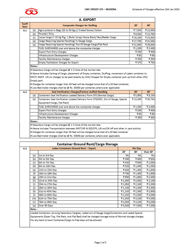 CWC - CFS - APSEZ - Mundra - Tariff - 10wef15jan2024 | PDF ...