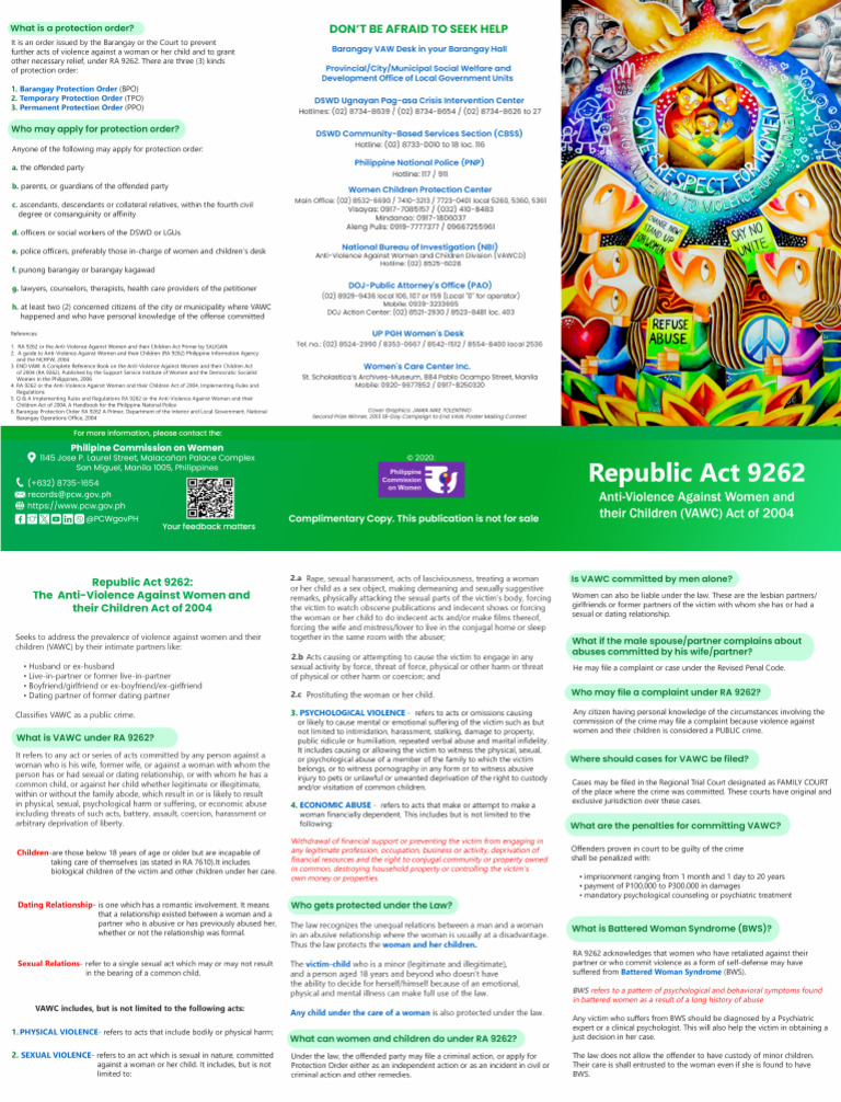 PCW-Brochure-R.A-9262-Anti-VAWC-Act-English-2024 | PDF