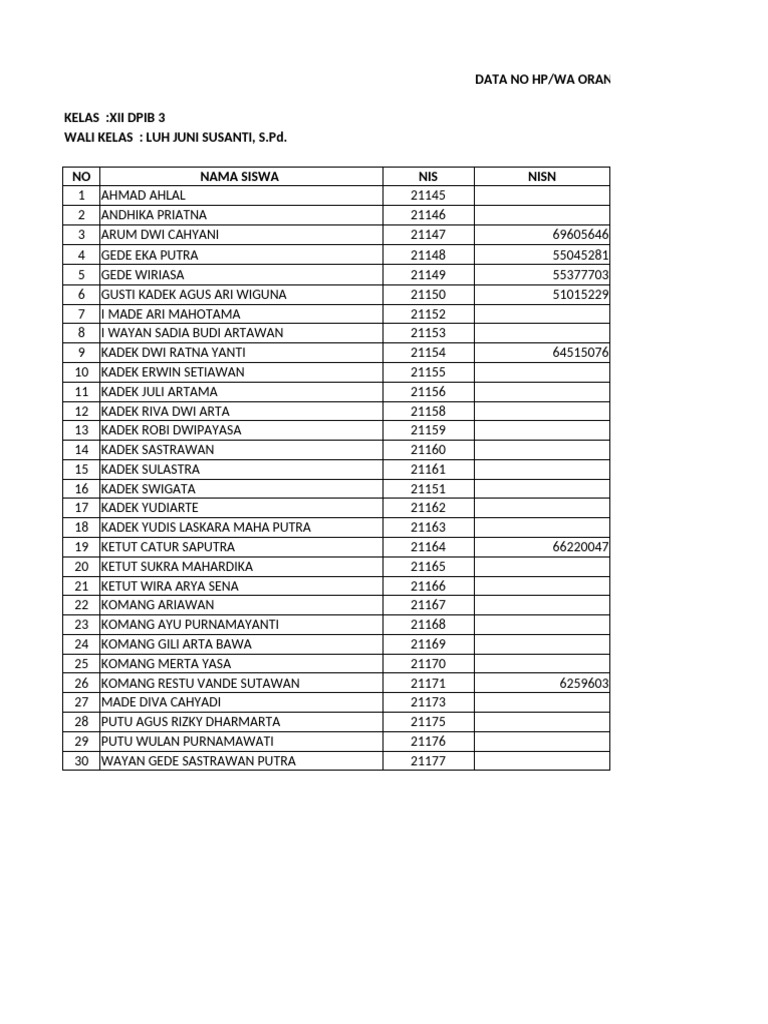 Data No HP Ortu Siswa | PDF