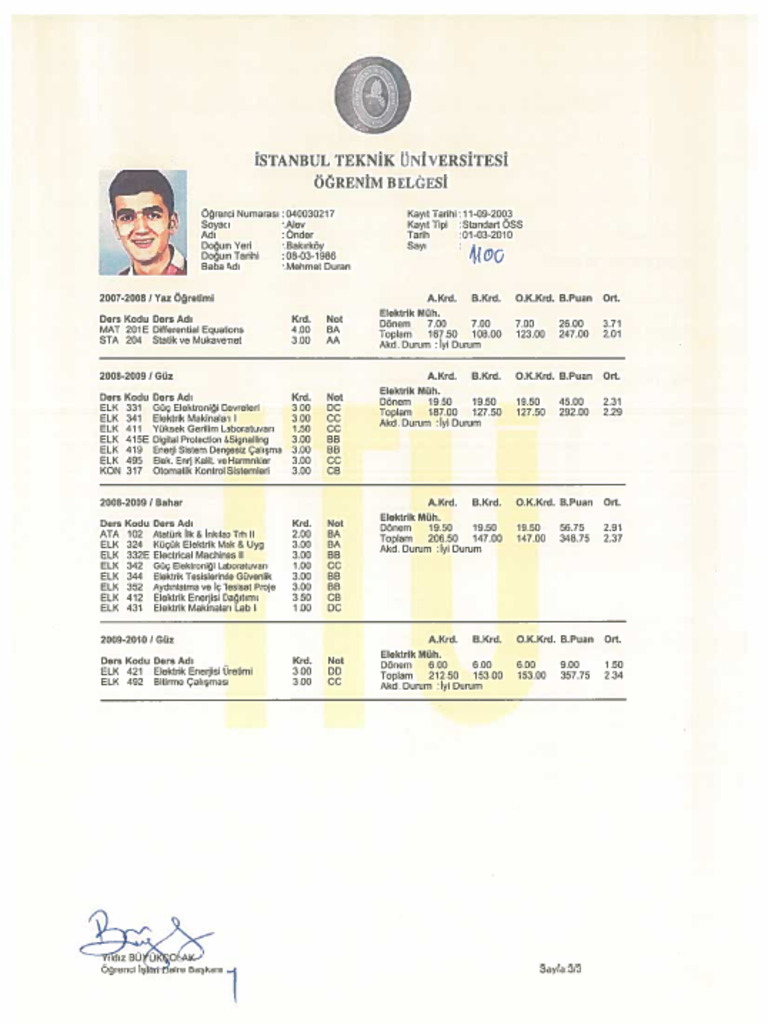 Transcript | PDF