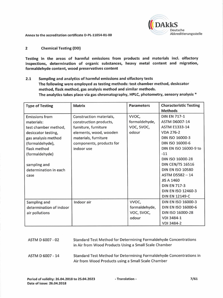 Accredited - Chemical - Tests EPH | PDF | Volatile Organic Compound ...