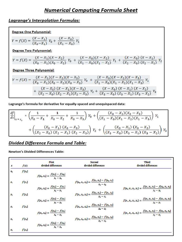 Numerical Computing Formula Sheet and Table Formats | PDF Numerical Computing Formula Sheet and Table Formats | PDF