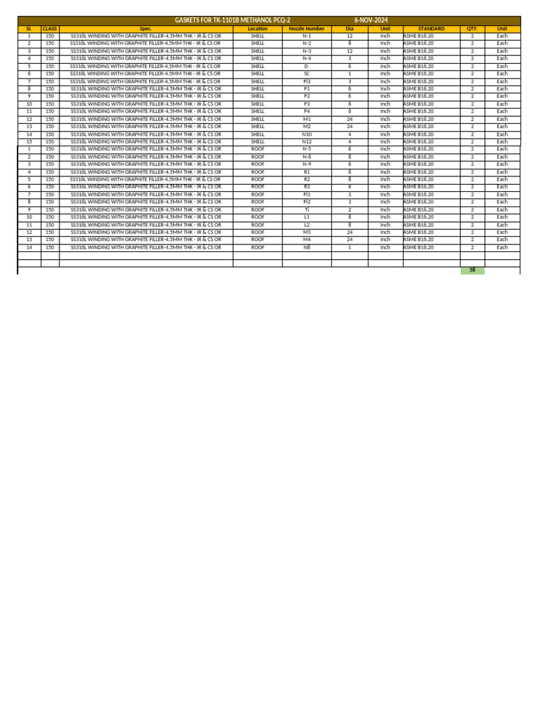 TK-1101B Gasket Nozzles | PDF