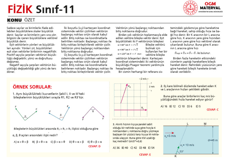 Vektã Rler - Ã Zet 2 | PDF