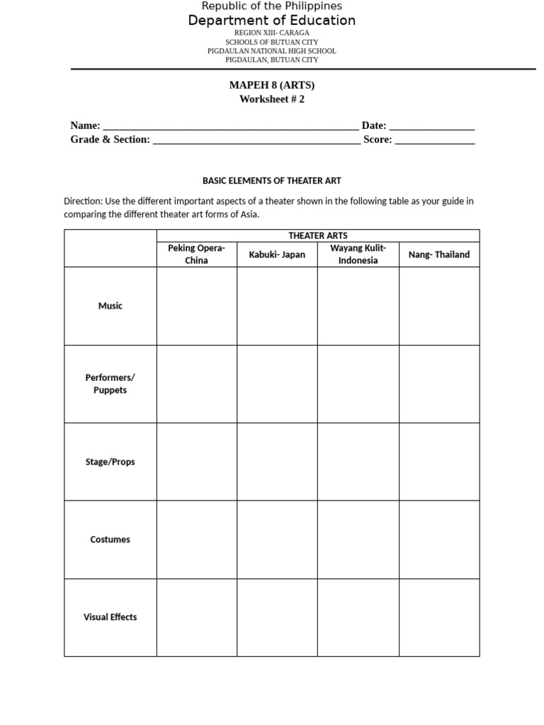 WORKSHEET(2) ARTS 8 | PDF | Theatre | Performing Arts
