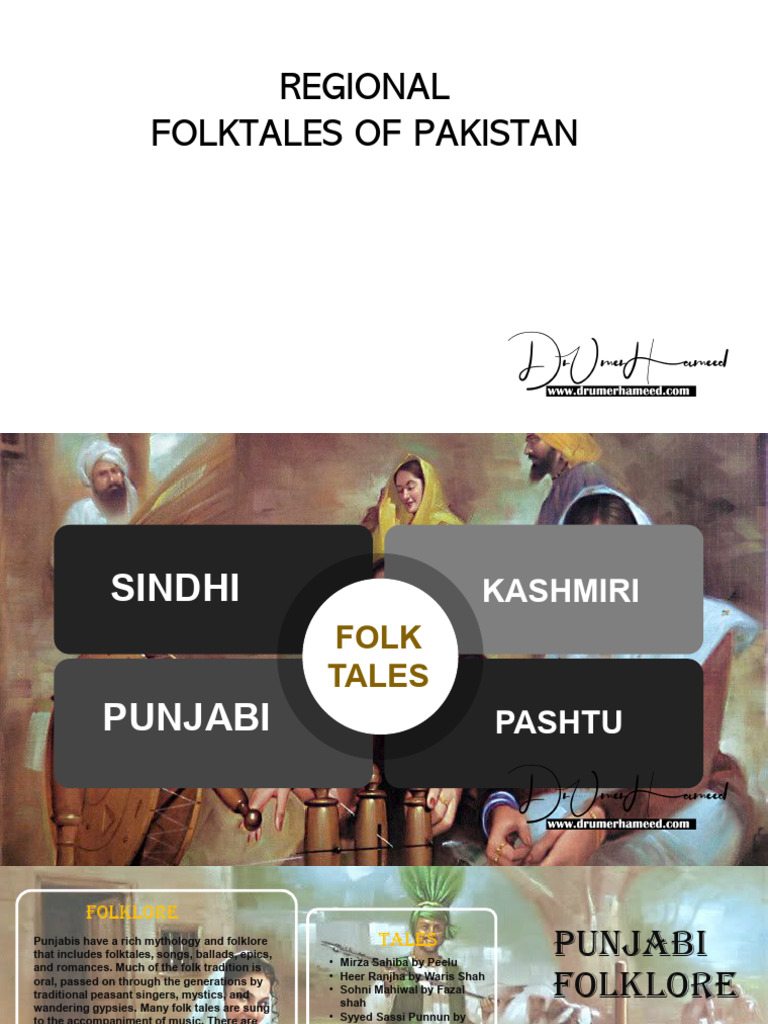 Uh A Me Ed Folklore of Pakistan | PDF