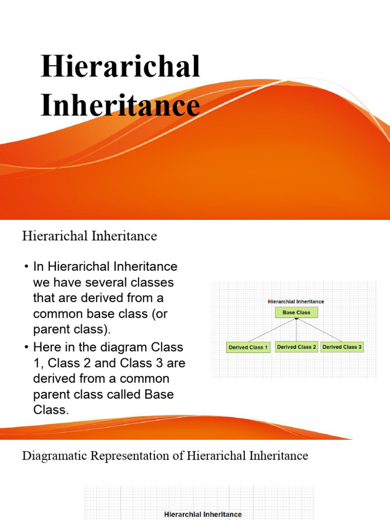 Hierarchical Inheritance.pptx | PDF
