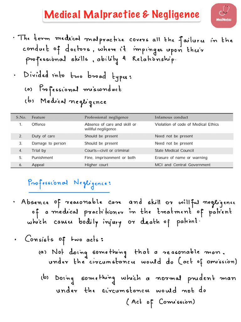 Medical Malpractice - Negligence | PDF | Negligence | Medicine