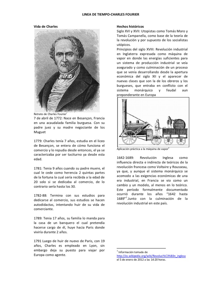 Charles Fourier | Napoleón | Francia | Prueba gratuita de 30 días | Scribd