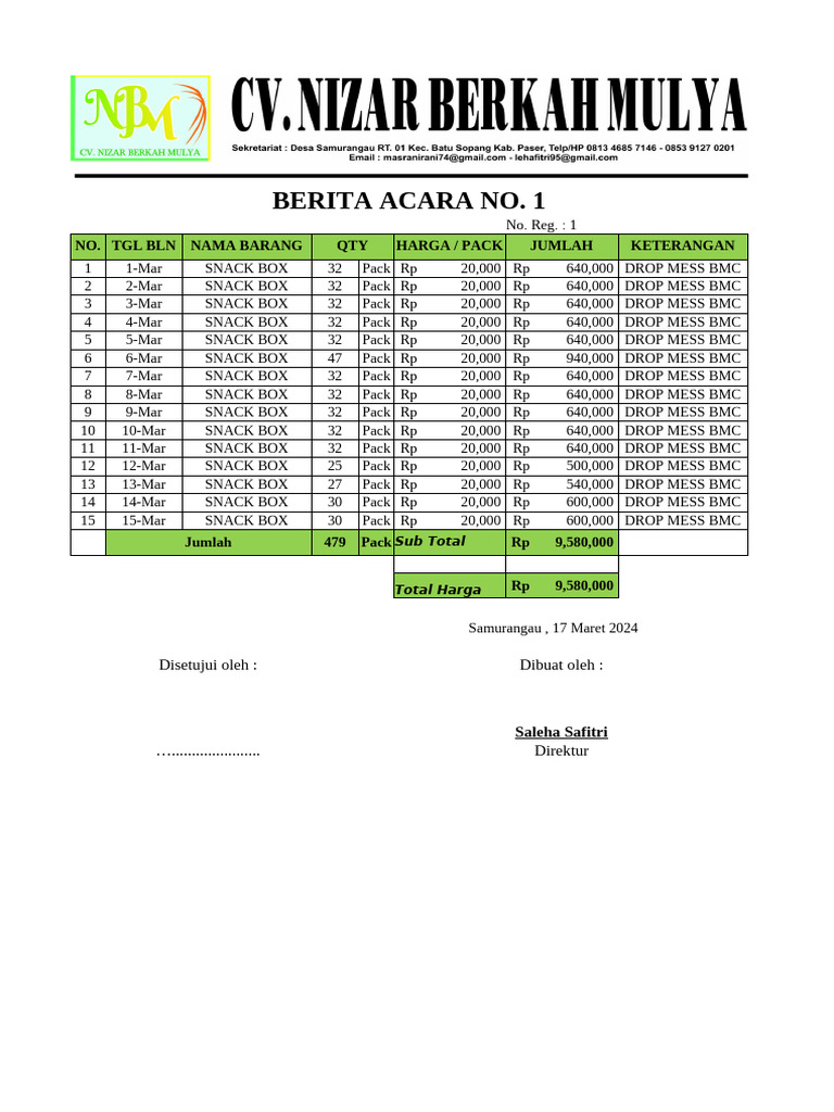 Inv Cv. NBM Snack | PDF