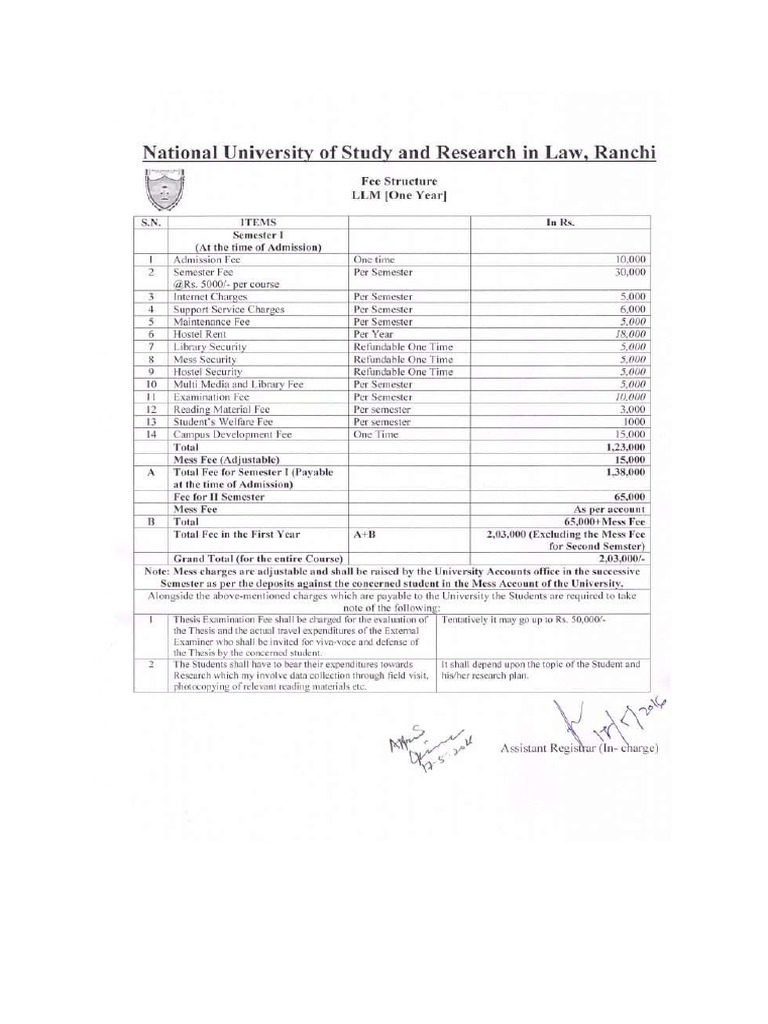LLM Fee Structure | PDF