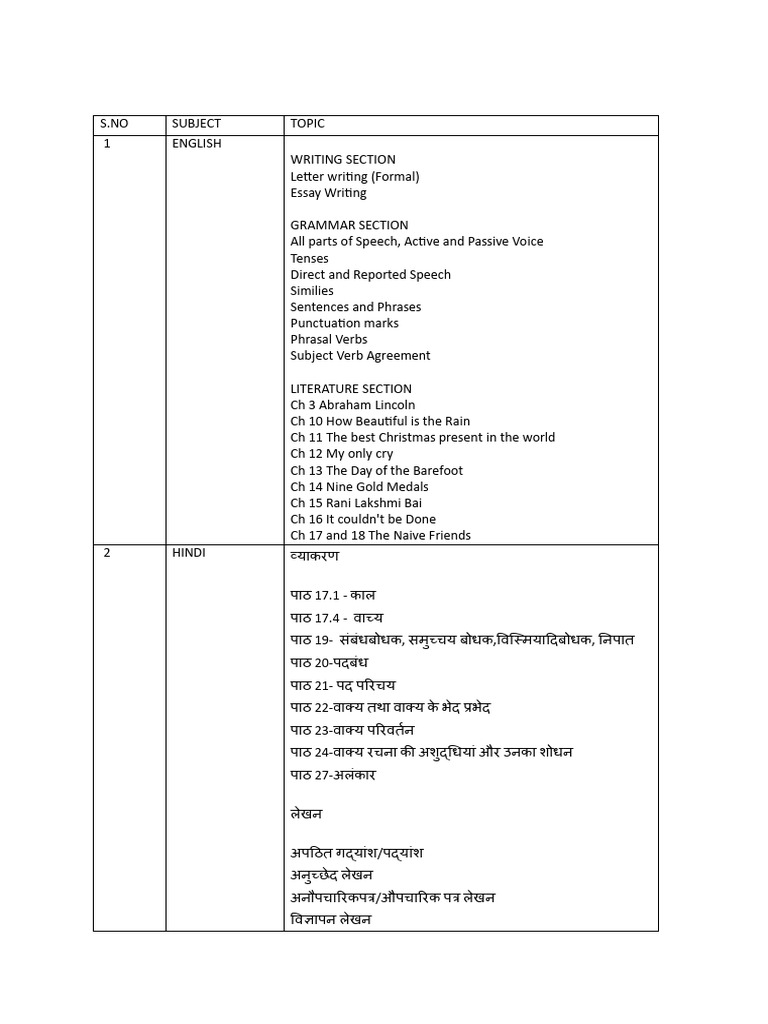 Conso Annual Syllabus | PDF