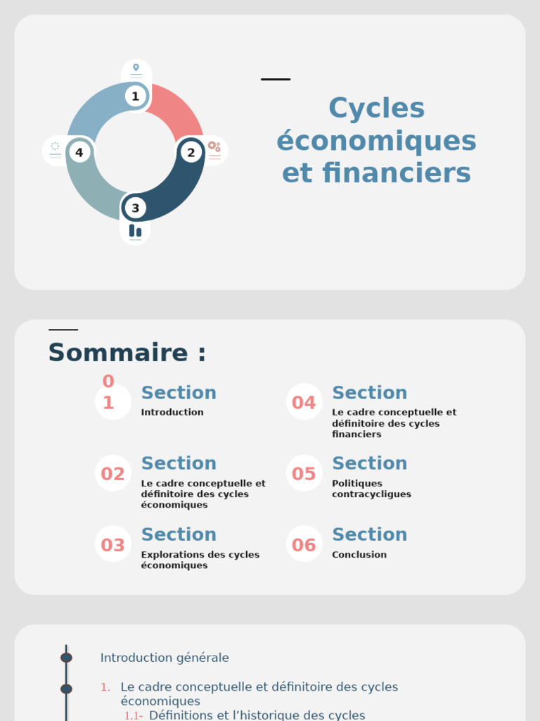 Cycles Économiques Et Financiers(2)(1) | PDF | Impôts | Cycle économique