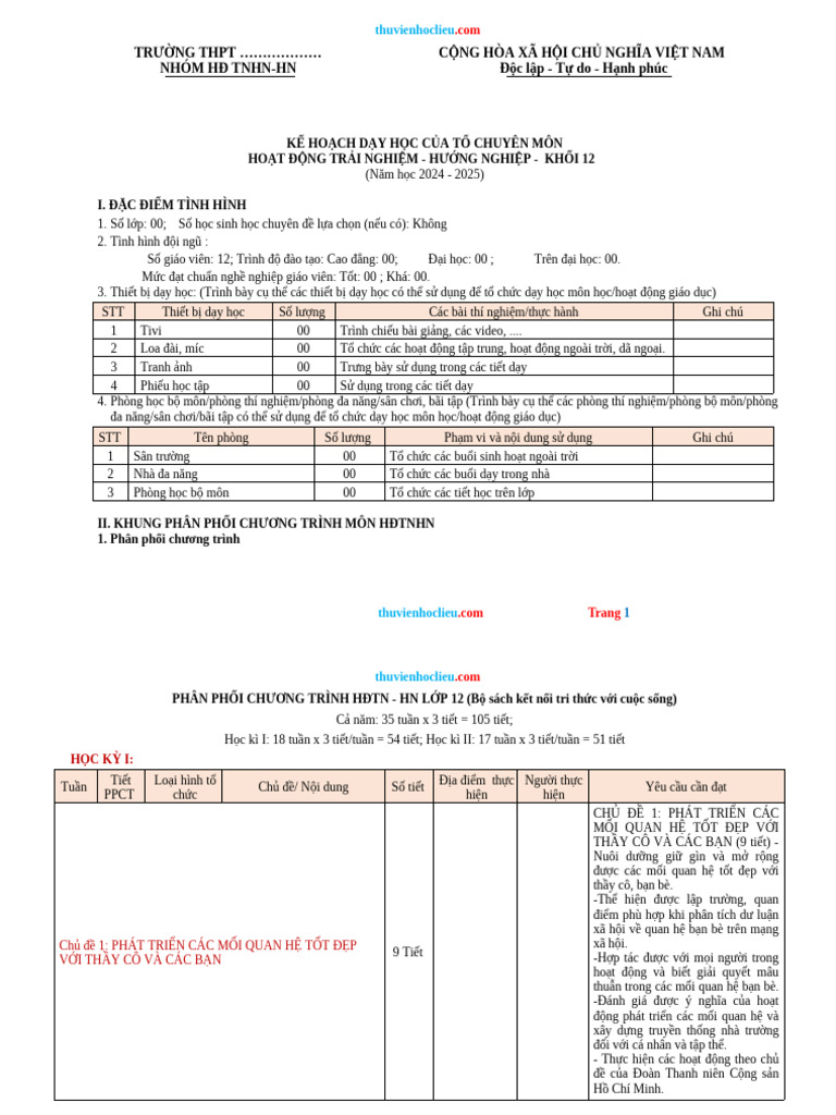 KHDH HDTN 12 KNTT | PDF
