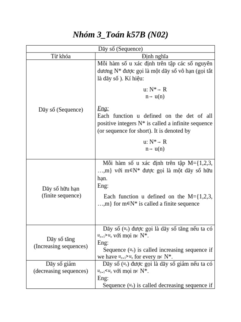 Nhóm 3 Toán 57b (N02) - Dãy số, cấp số cộng, cấp số nhân p | PDF