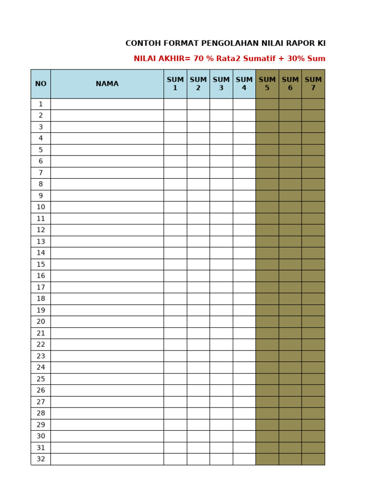 Format Pengolahan Nilai Rapor Kelas X | PDF