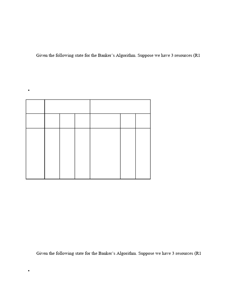 Lab62 Deadlocks Bankers Algorithm Pdf Discrete Mathematics Combinatorics