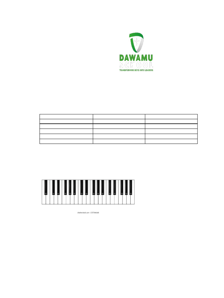 April Holiday Assignment | PDF