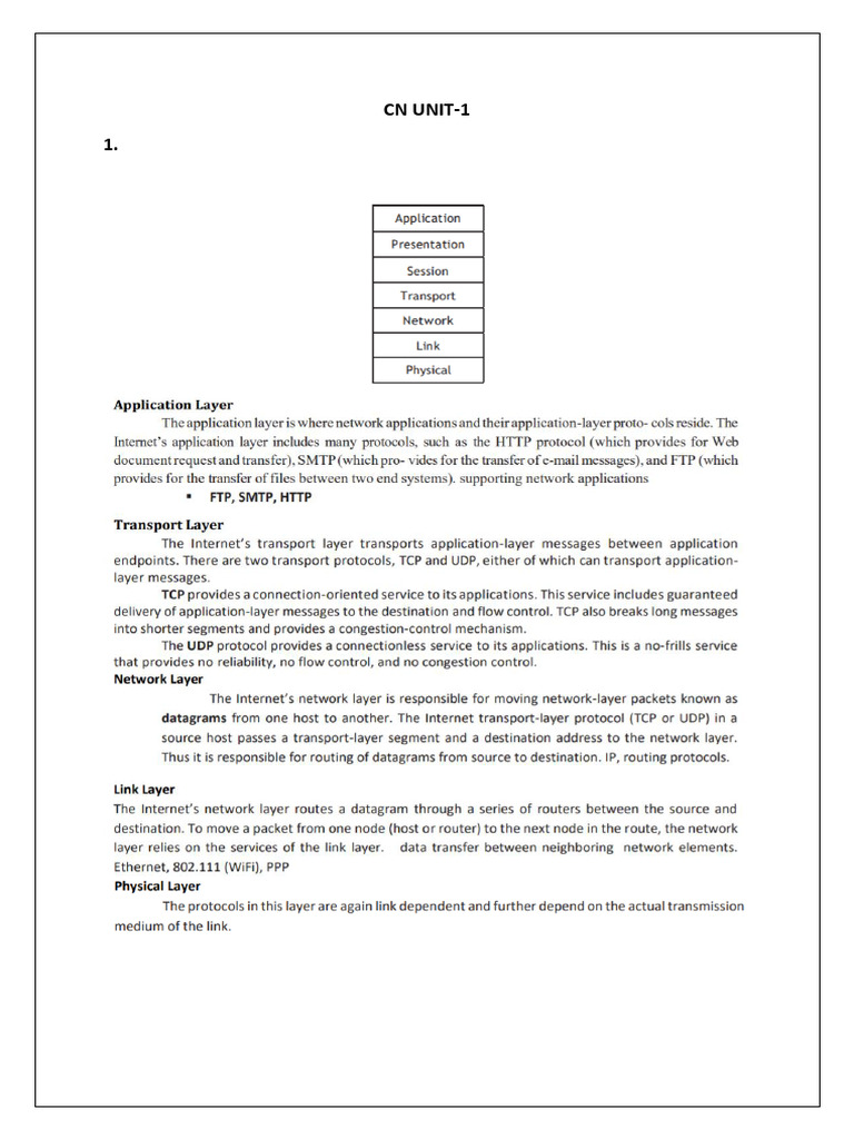 CN Unit-1 Q&A | PDF
