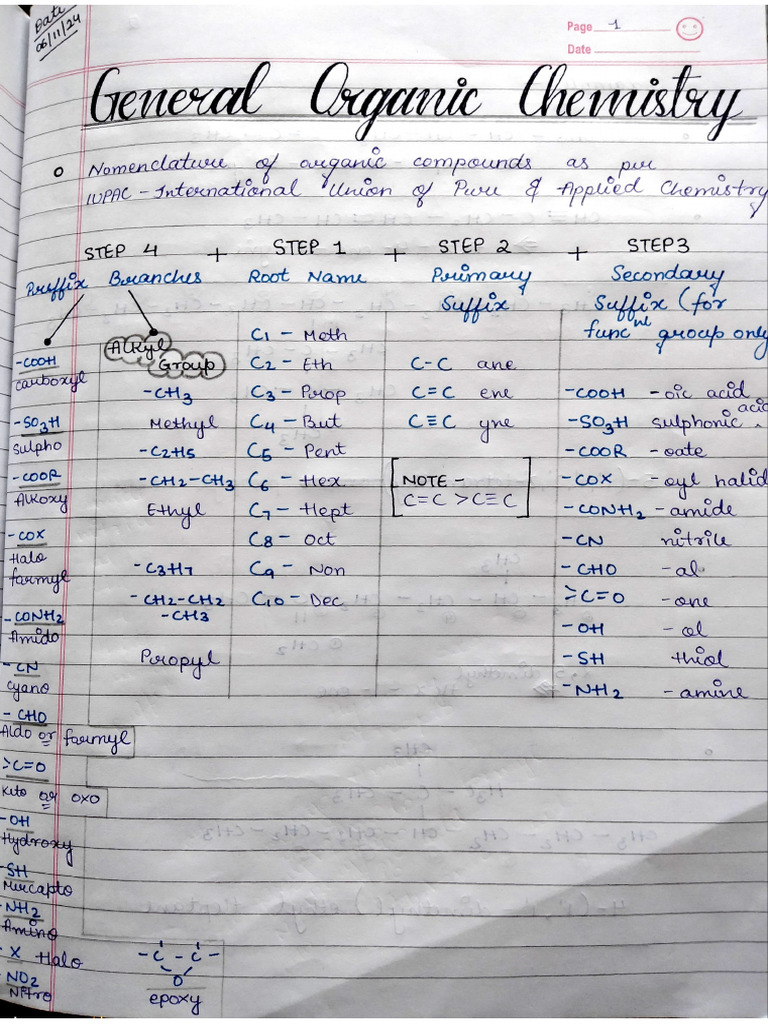 General Organic Chemistry NOTES | PDF