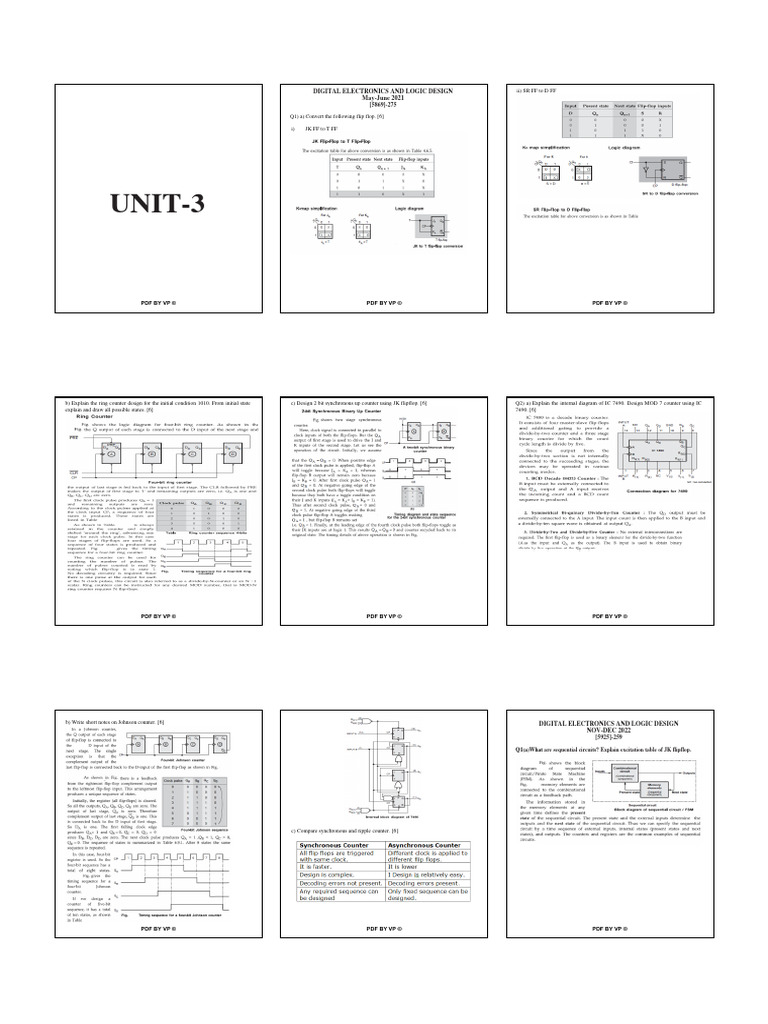 Deld.micro | PDF | Logic Gate | Cmos