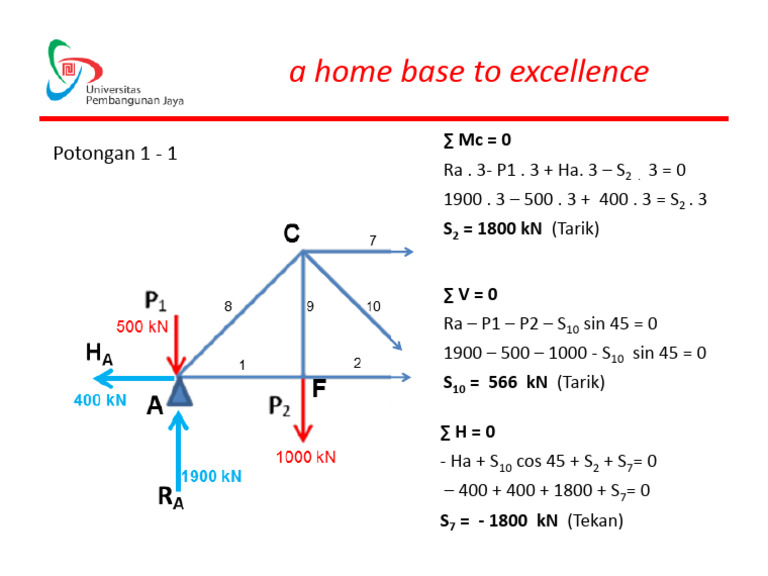 Structural Load Calculations | PDF