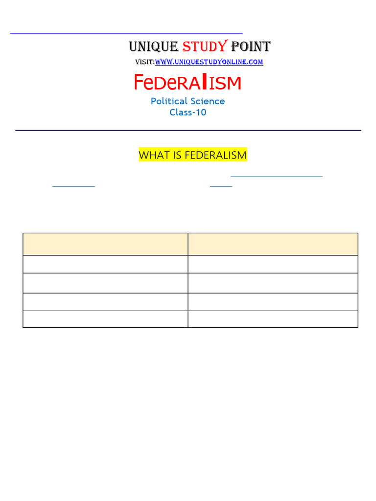 Federalism NOTES | PDF | Federation | Government