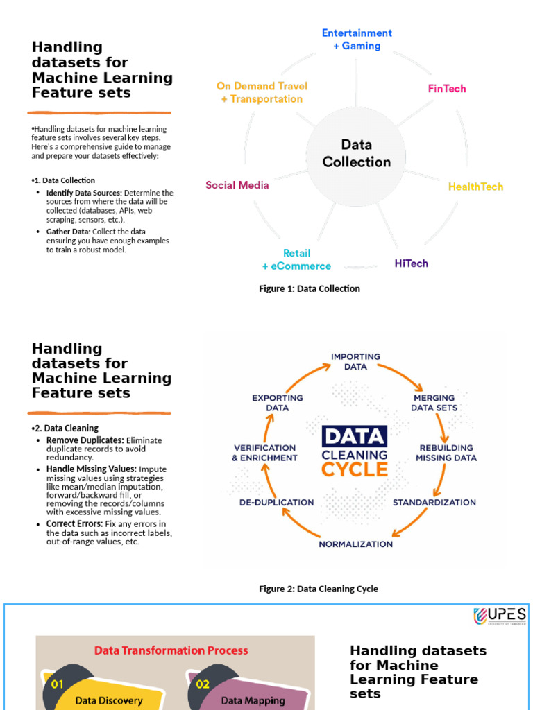5_Unit 2 - Lecture 2-Data Handling | PDF | Machine Learning | Cross ... 5_Unit 2 - Lecture 2-Data Handling | PDF | Machine Learning | Cross ...
