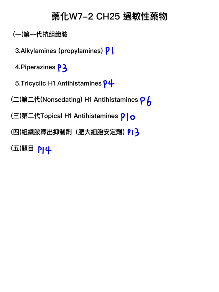 W7-2 CH25 過敏性藥物 | PDF