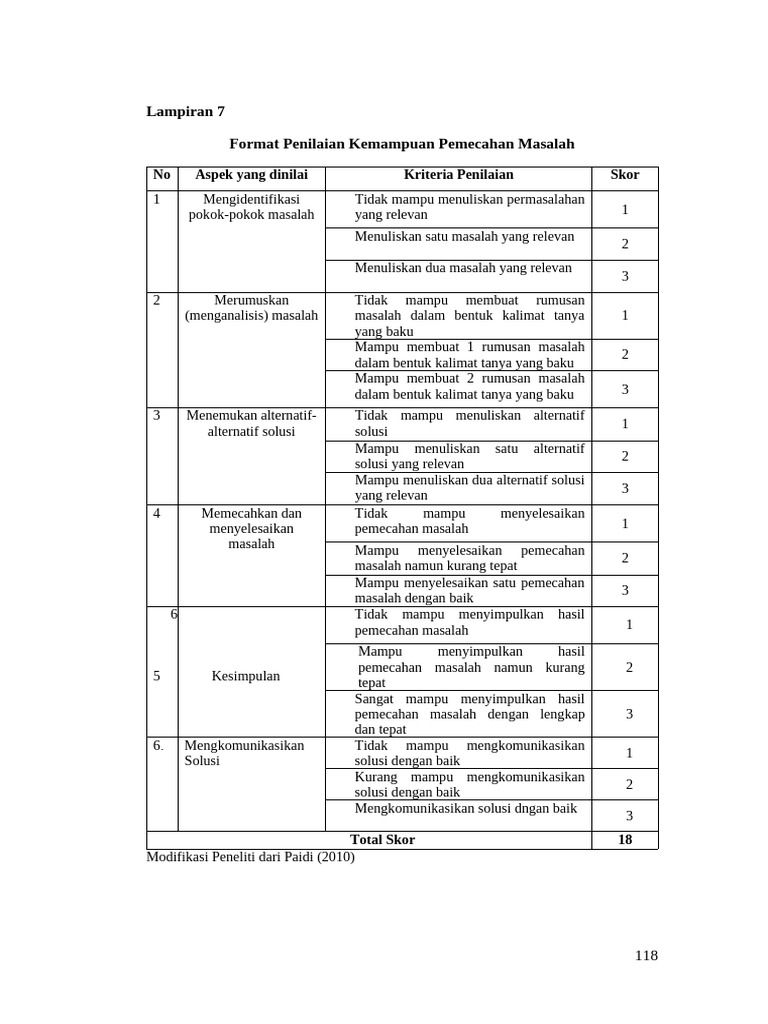 Lampiran 7 Pemecahan Masalah | PDF