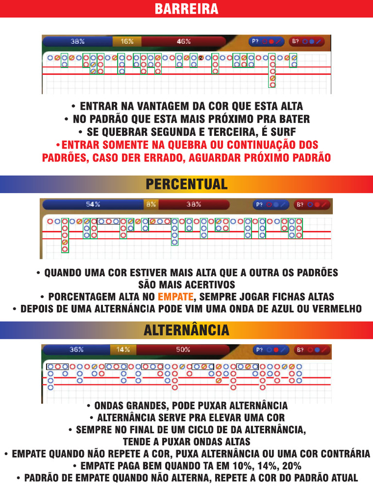 Estrategias Bac Bo - Compress | PDF