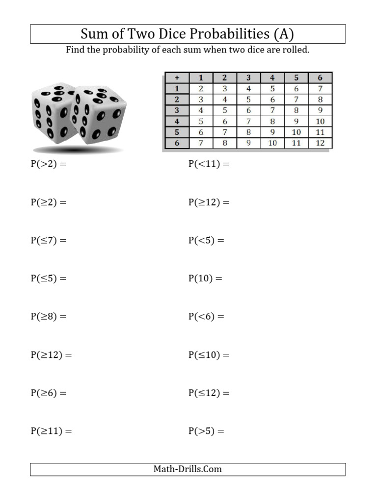 Probability Two Dice Table 001.1360975785 | PDF