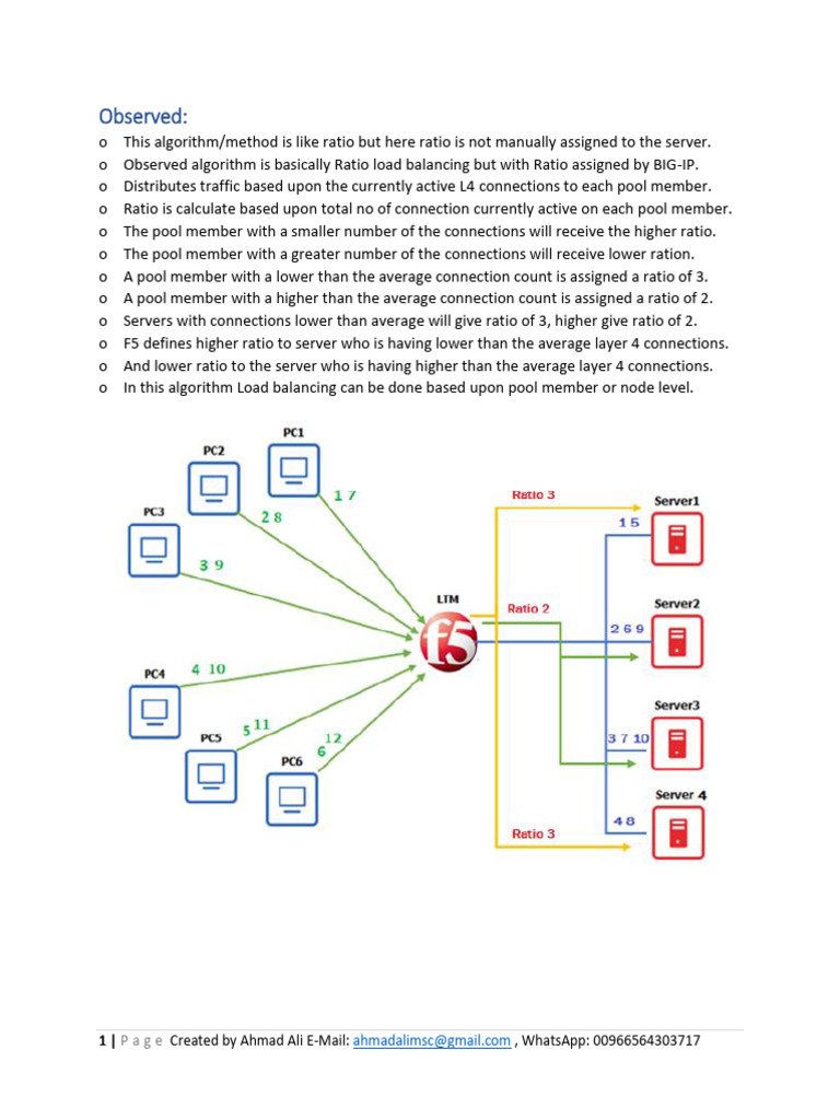 33-Load Balancing Observed | PDF