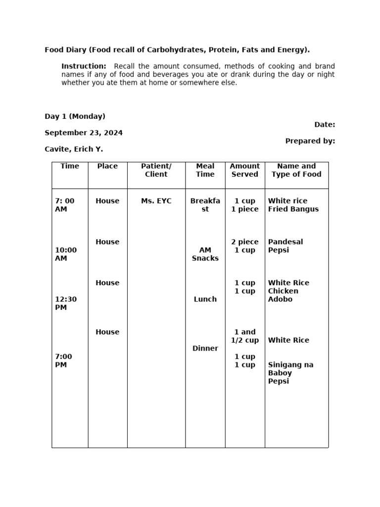FOOD-DIARY | PDF | Lunch | Meal