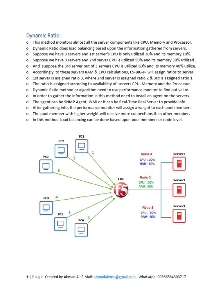 35-Load Balancing Dynamic Ratio | PDF | Load Balancing (Computing) | Central Processing Unit