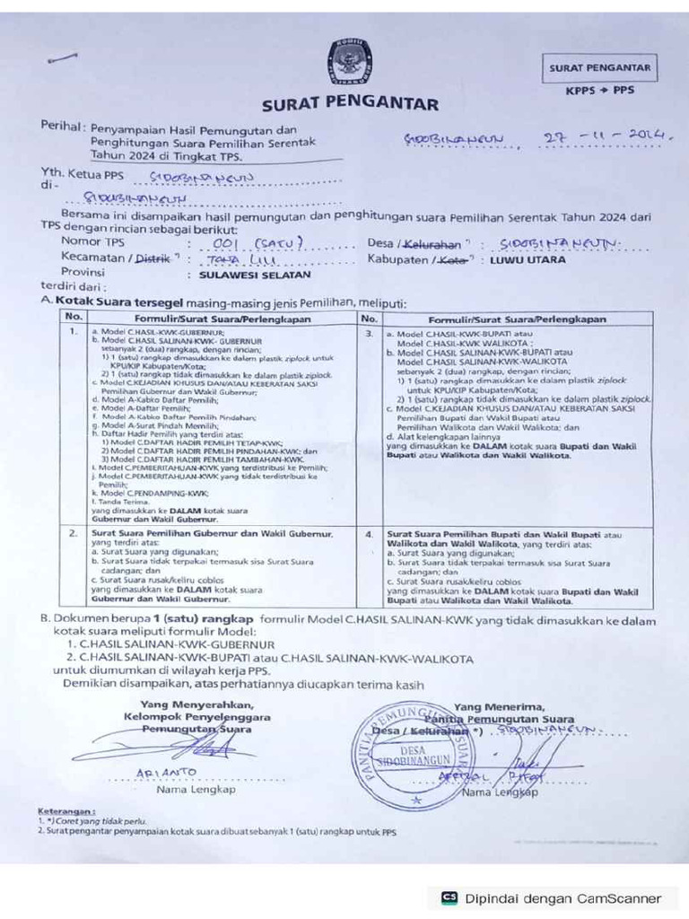 Kpps TPS 1 Ke Pps_11zon | PDF