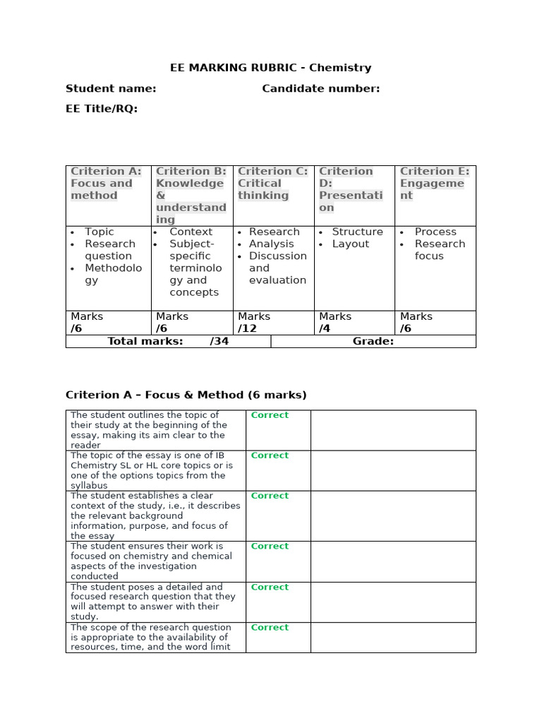 EE Marking Rubric 2024 - Chemistry | PDF | Essays | Data Analysis
